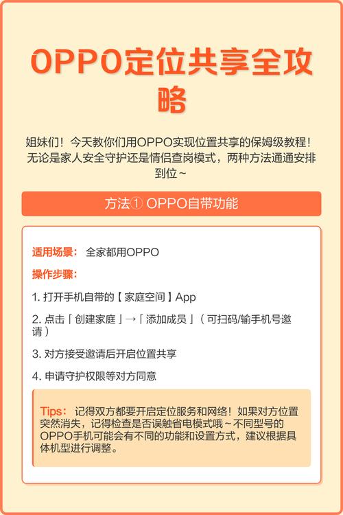 oppo怎么共享位置图标