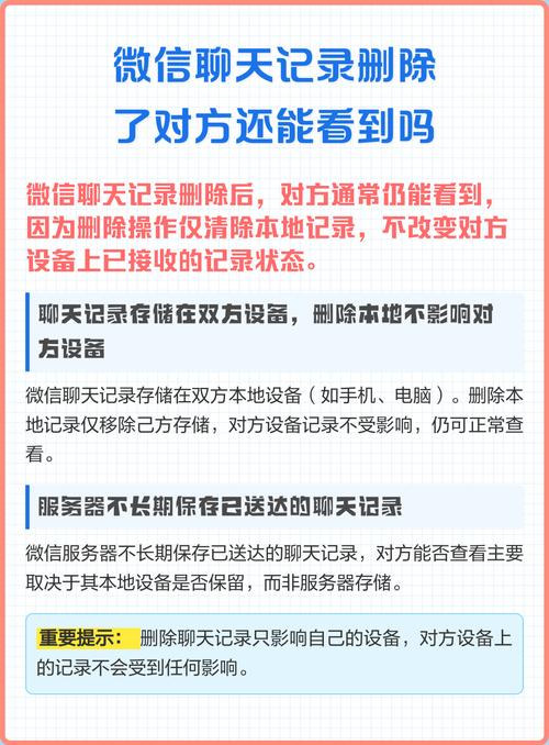 被对方删除后还能看到以前的信息吗图标