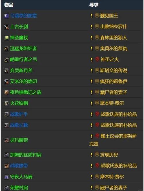 魔兽世界怀旧服显示任务图标