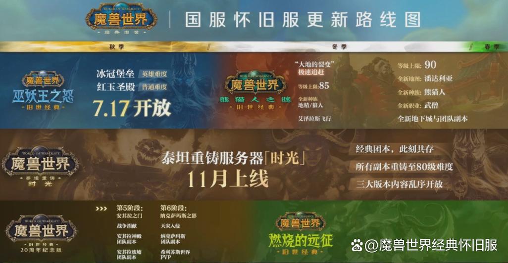 魔兽世界怀旧服最新消息截图