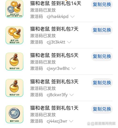 猫和老鼠2021没过期礼包码图标