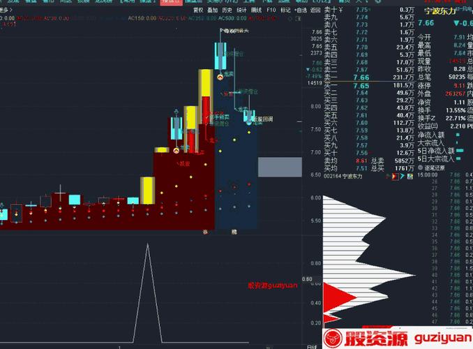 中信建投卓越版(通达信)图标