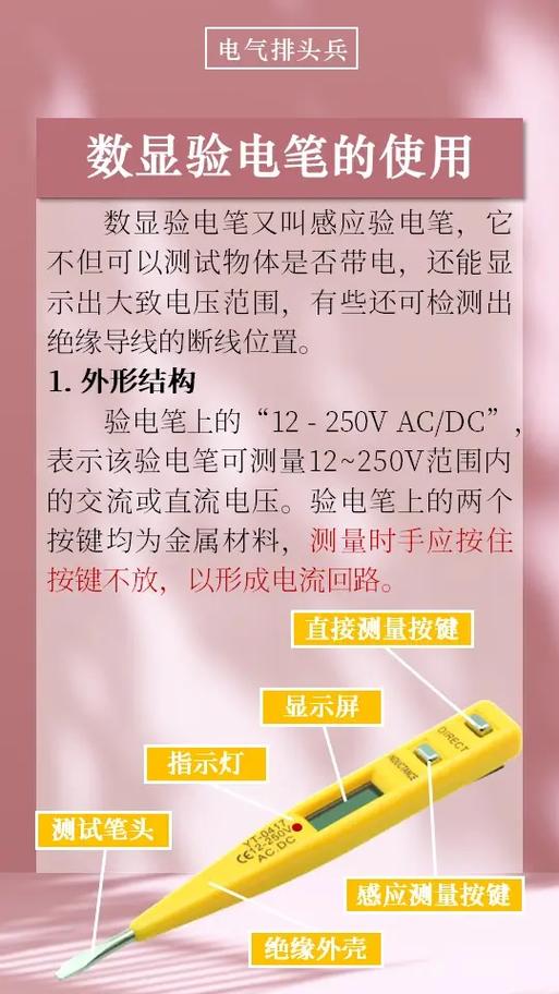 电笔使用方法图标