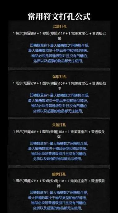 黑暗统治2攻略图标