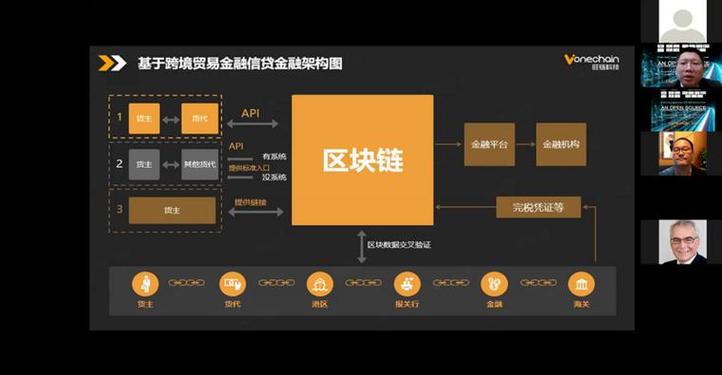 区域链和区块链一样吗图标
