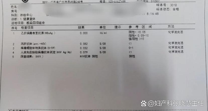 传染病四项检查多少钱图标