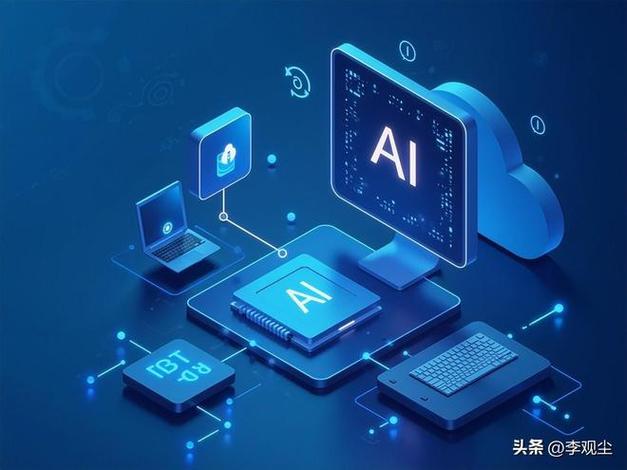AI模式截图