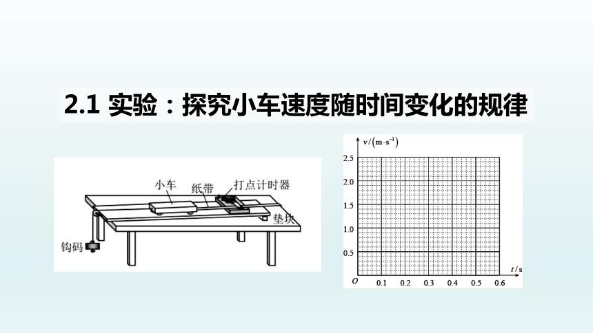 打点计时器的T怎么算截图