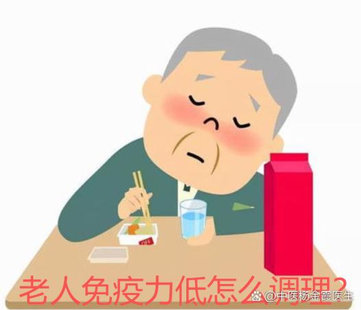 抵抗力差怎么办图标