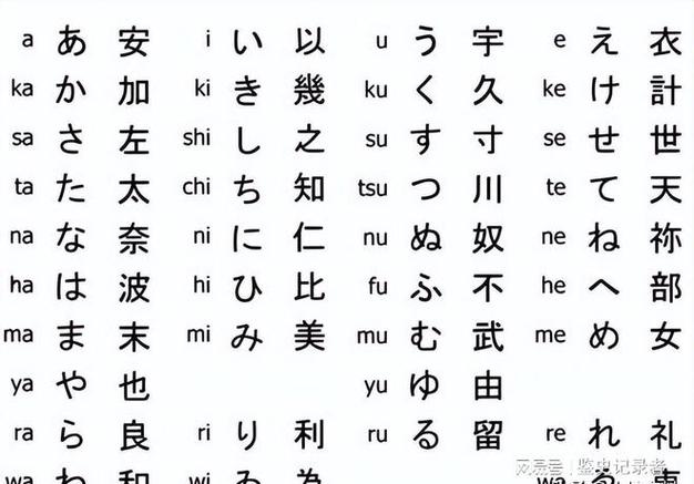 翔的日语发音图标