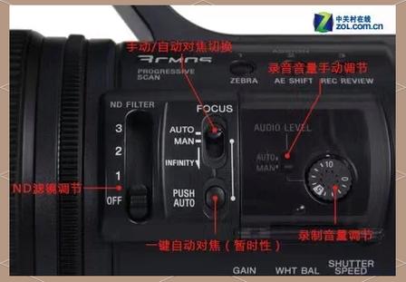 点击变焦按钮图标