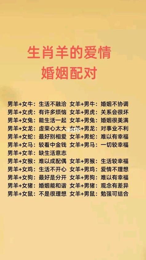 属羊戌时男命婚姻图标