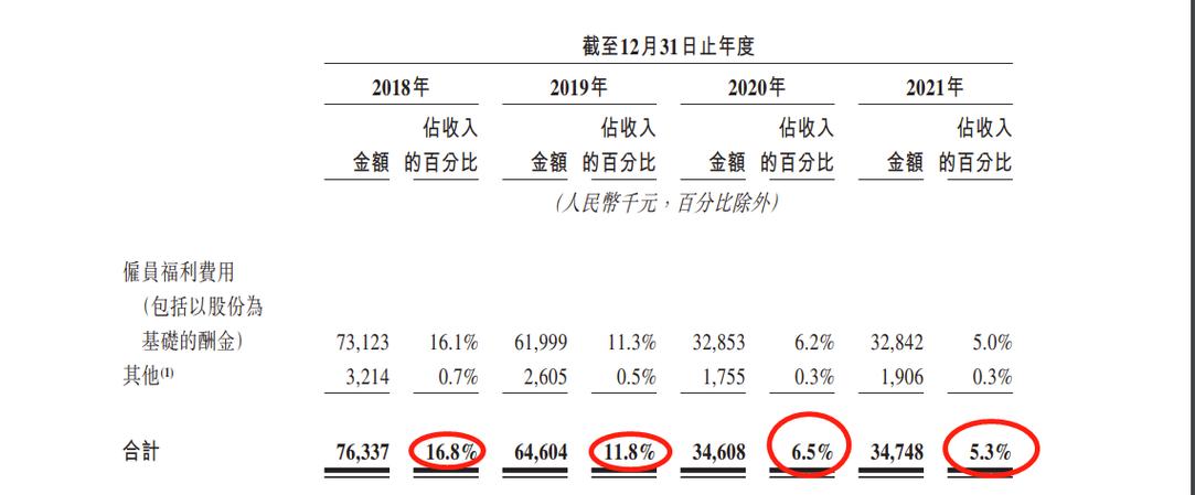 快狗能每天挣200元吗缩略图