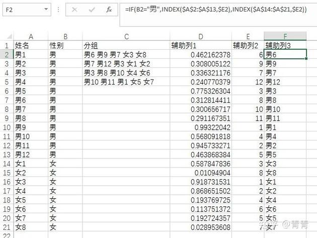 excel表格分开男女分类图标