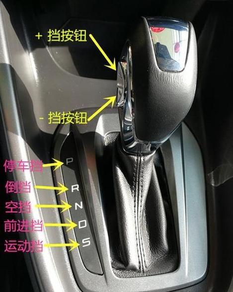 如何正确加减档换挡手法截图
