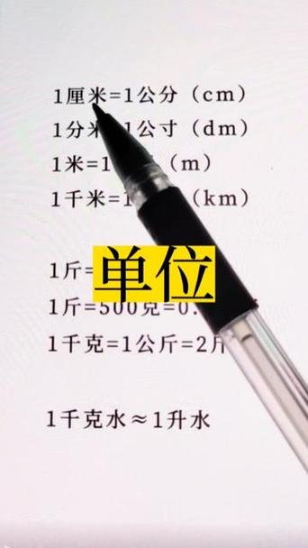 1公分等于多少厘米图解截图