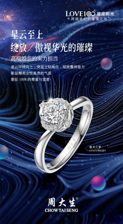 周大生星座极光的款式截图