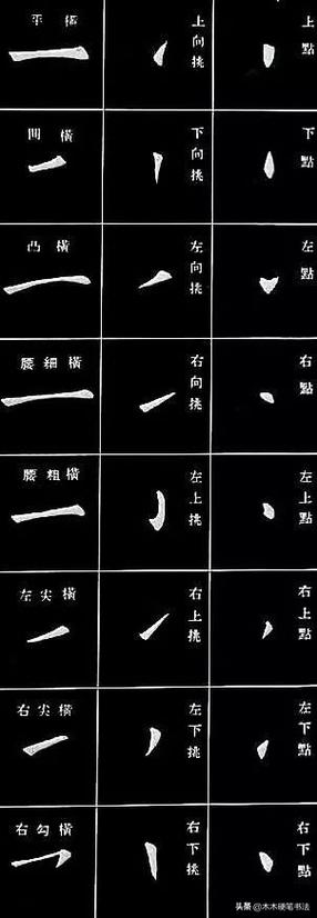 怎么打印基本笔画图标