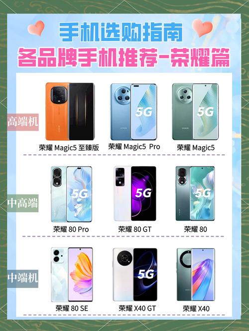 王者荣耀苹果120帧支持机型图标