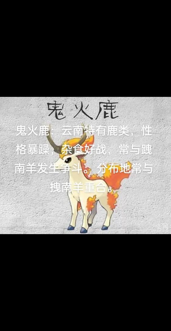 十大上古神兽排名图标