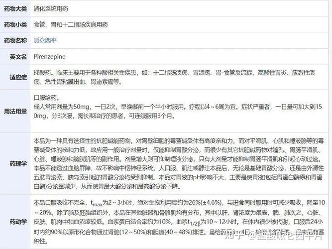 药品上OTC是什么意思图标