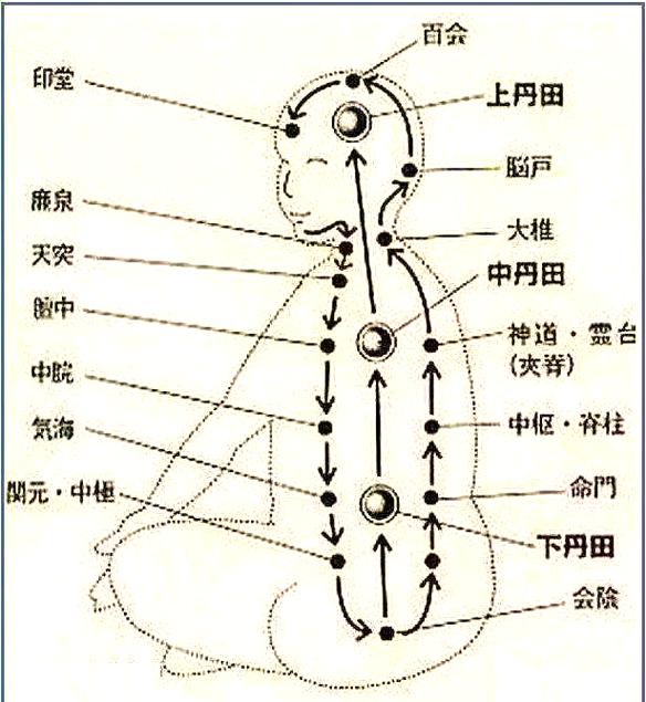 八脉气运模拟器介绍截图