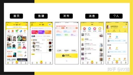 闲鱼鱼塘怎么增加人数上限图标