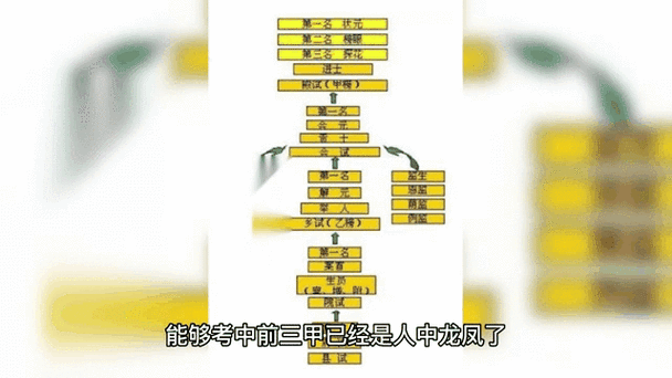 历史连中三元的13人图标