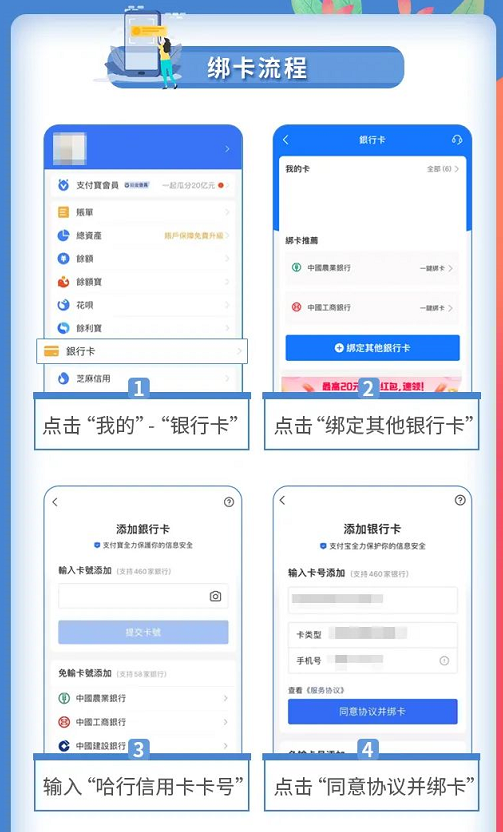 支付宝绑卡优惠图标