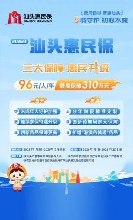 惠民保一年交多少钱截图