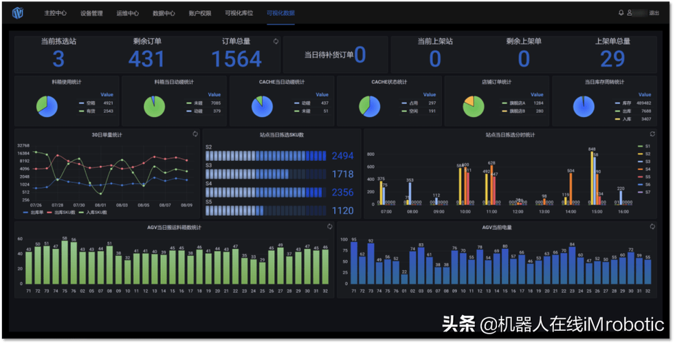 电视机进入工厂模式解决方法图标