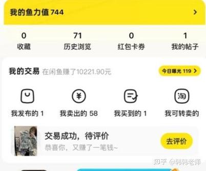 网络语咸鱼是什么意思图标