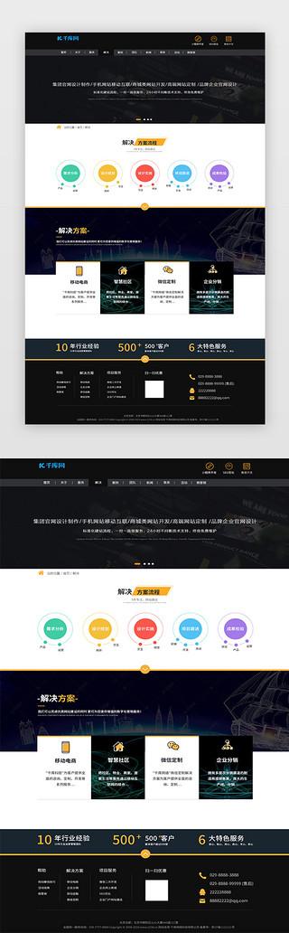 科技购买网站图标