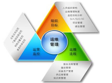 mt管理器未响应图标