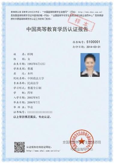 学信网学历认证报告图标