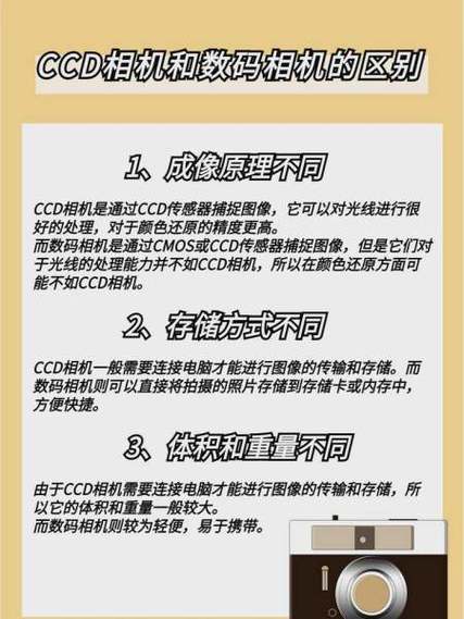 CCD出现横纹的原因图标
