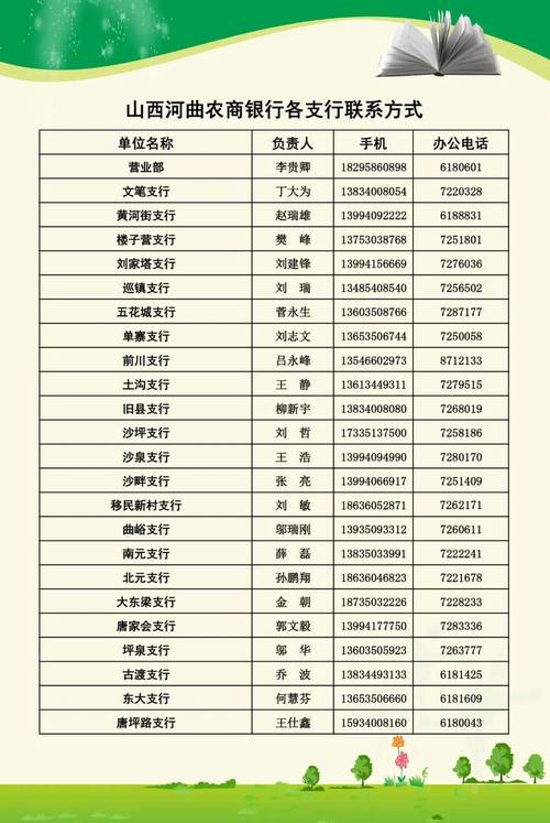 农商银行客服电话图标