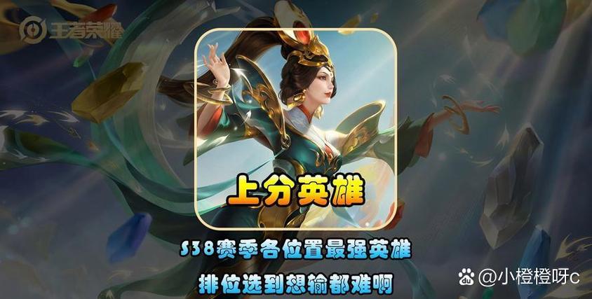 王者荣耀最弱法师英雄图标