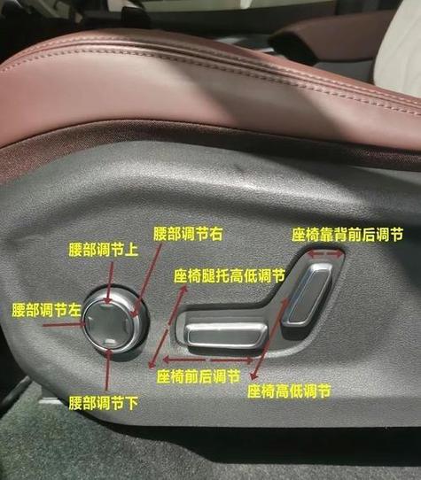 汽车前排座椅拆卸图解图标