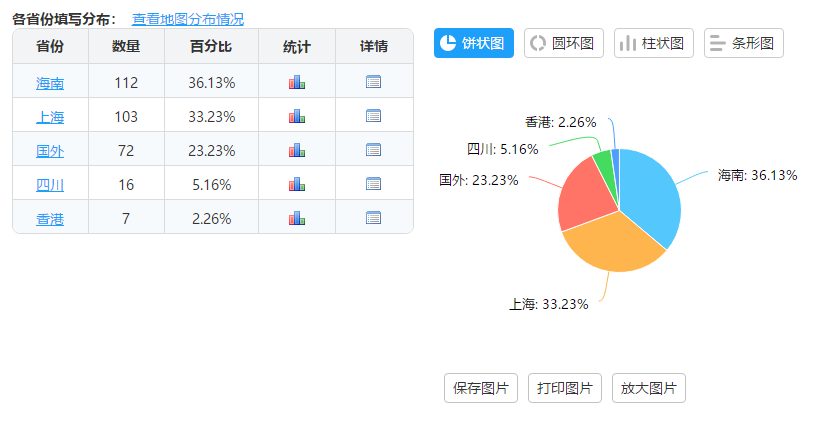 问卷星自动填写图标