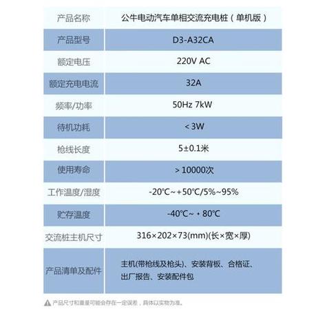 充电桩型号一览表图标