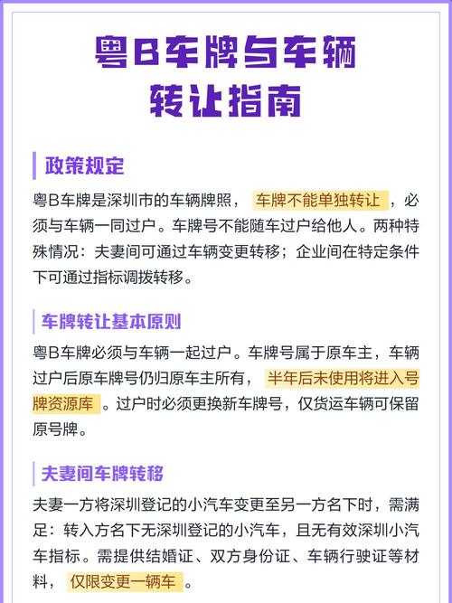 粤B牌转让最佳方法图标