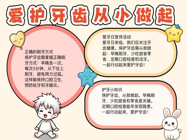口腔牙齿有多少颗图标