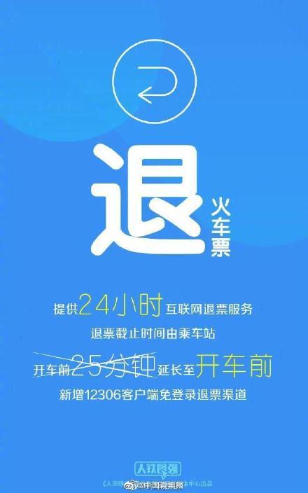 火车票免登是什么意思截图