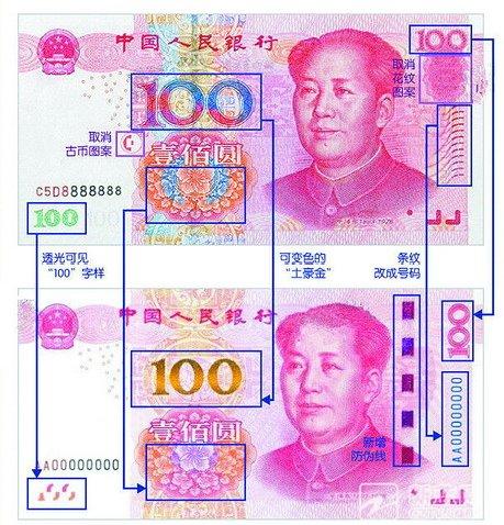 真钱和假钱的区别图标
