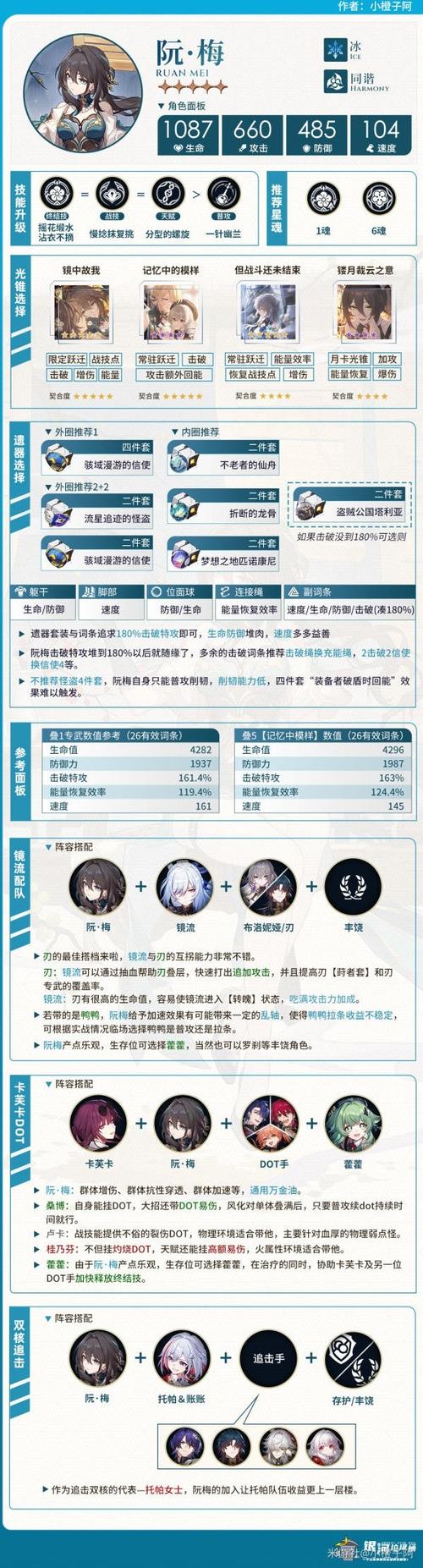 崩坏3星穹铁道攻略图标