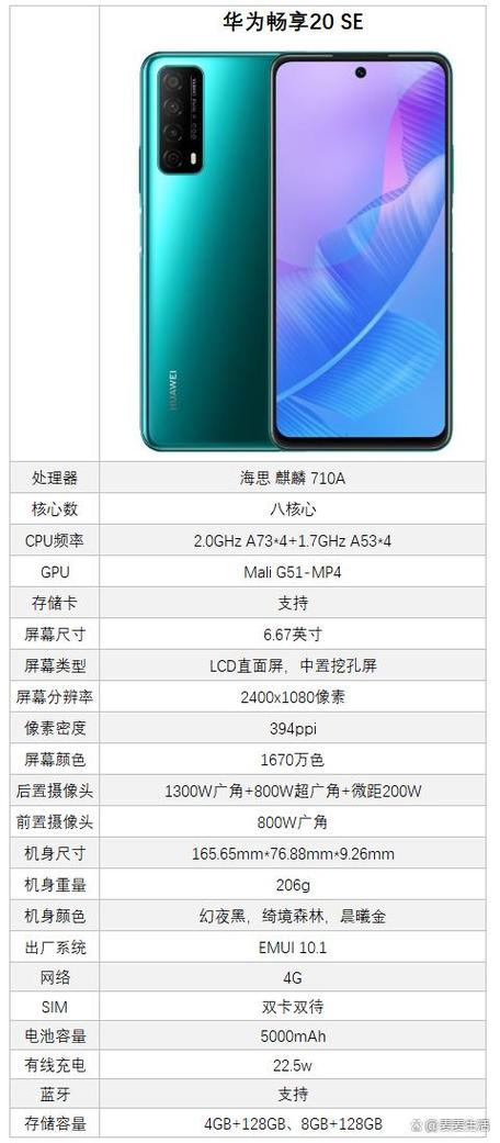 ICL-AL20什么型号图标