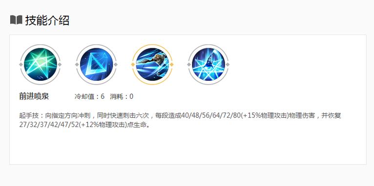 王者荣耀怎样升级最快方法图标