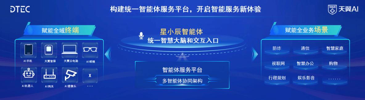星辰辅助coc官网入口网址图标