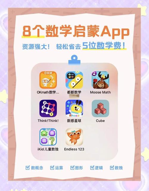 关于数学的游戏软件图标